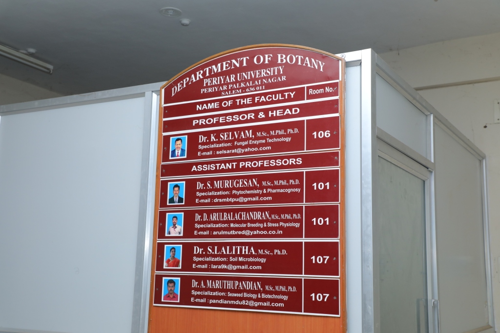 Periyar University, Salem